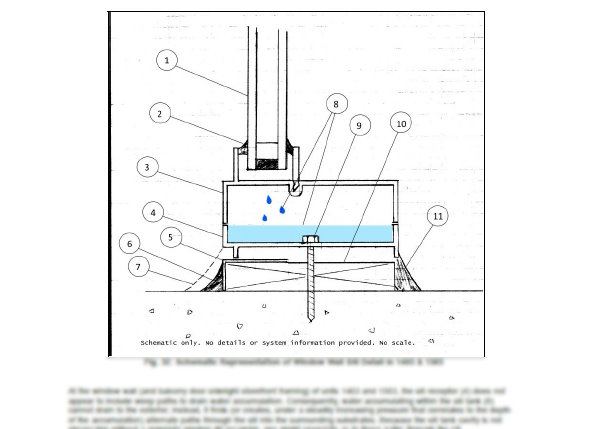Leak Investigation & Water Intrusion Testing | Hightower Labs, Inc.